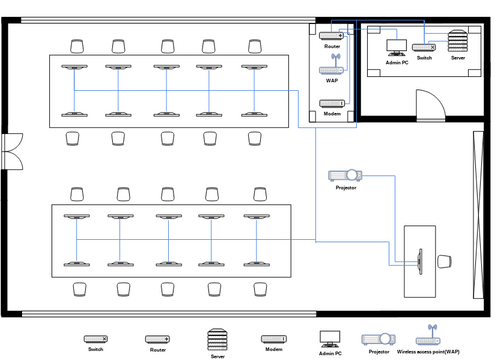 Untitled Diagram.vpd | Visual Paradigm User-Contributed Diagrams / Designs